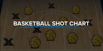 Build Your Own Shot Chart